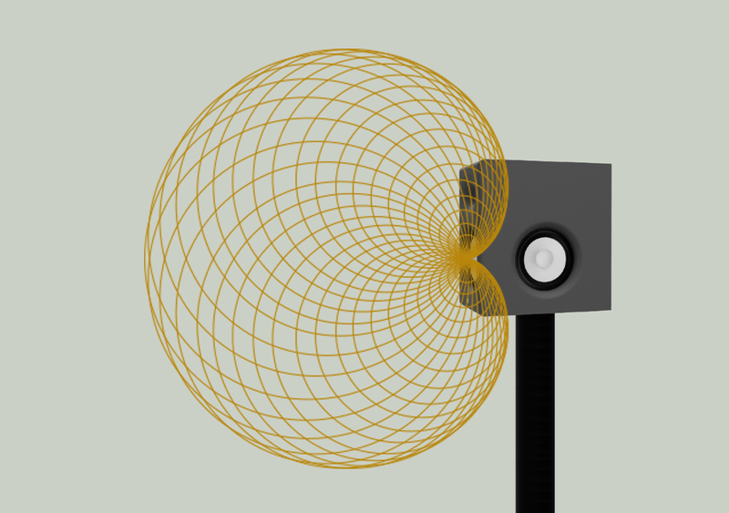 What are cardioid speakers?