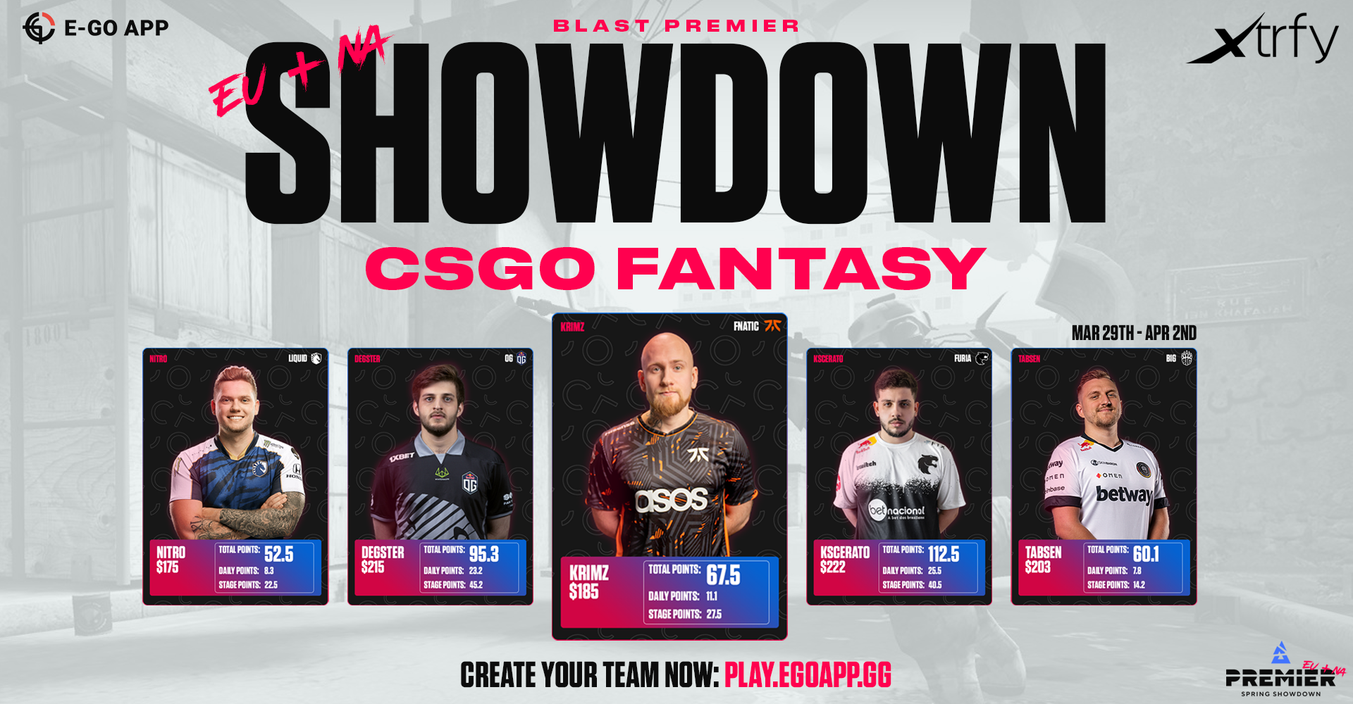 Everything You Need to Know About Blast Premier Spring Showdown