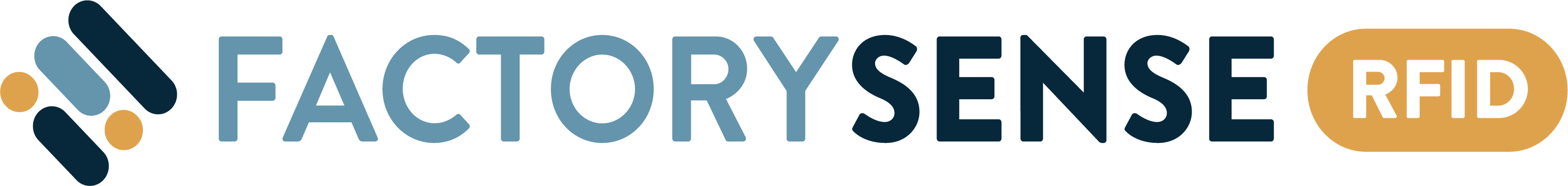 RFID Solutions Company - Asset & Inventory Tracking Management System