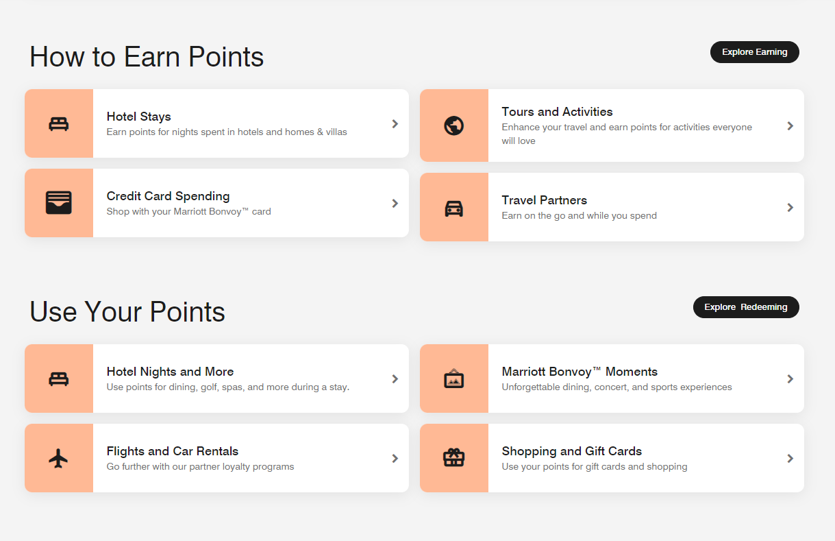 Marriott Bonvoy Rewards Loyalty Program