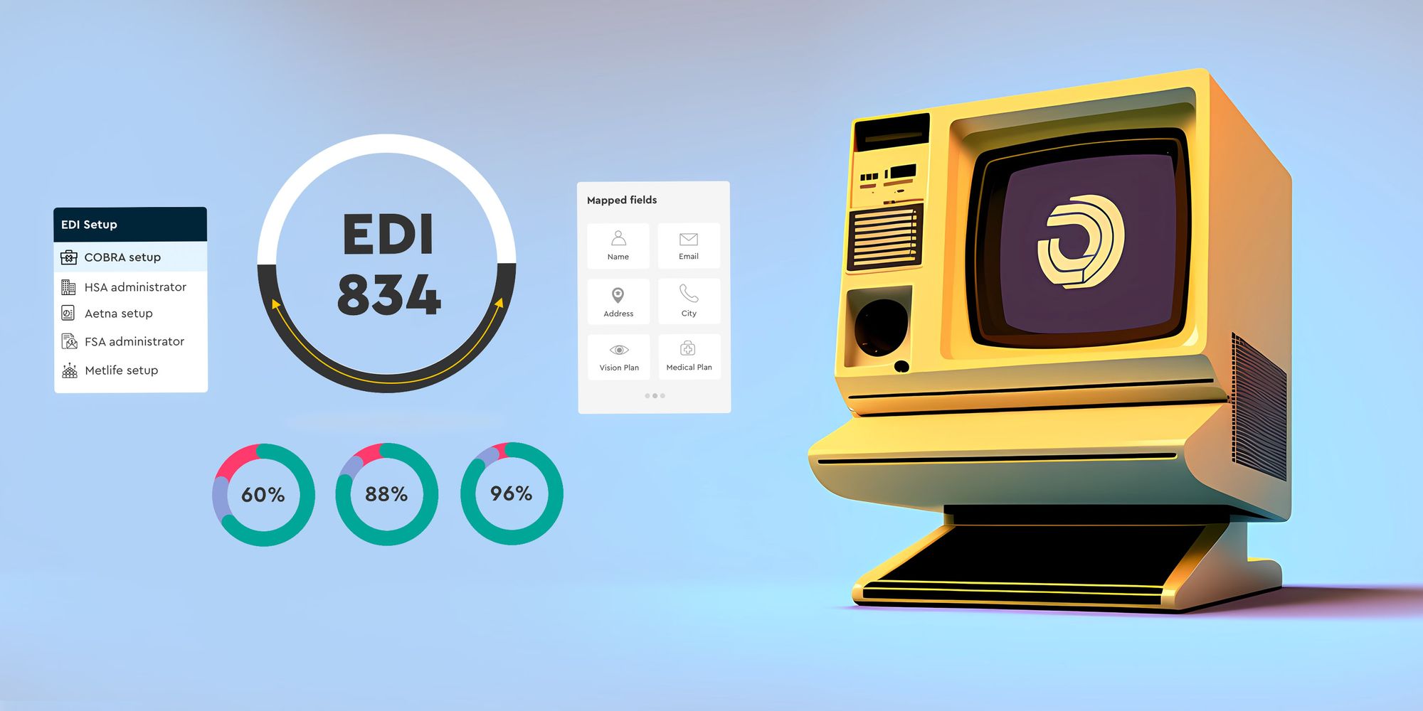 Streamlining Benefits Enrollment with EDI 834: What You Need to Know ...