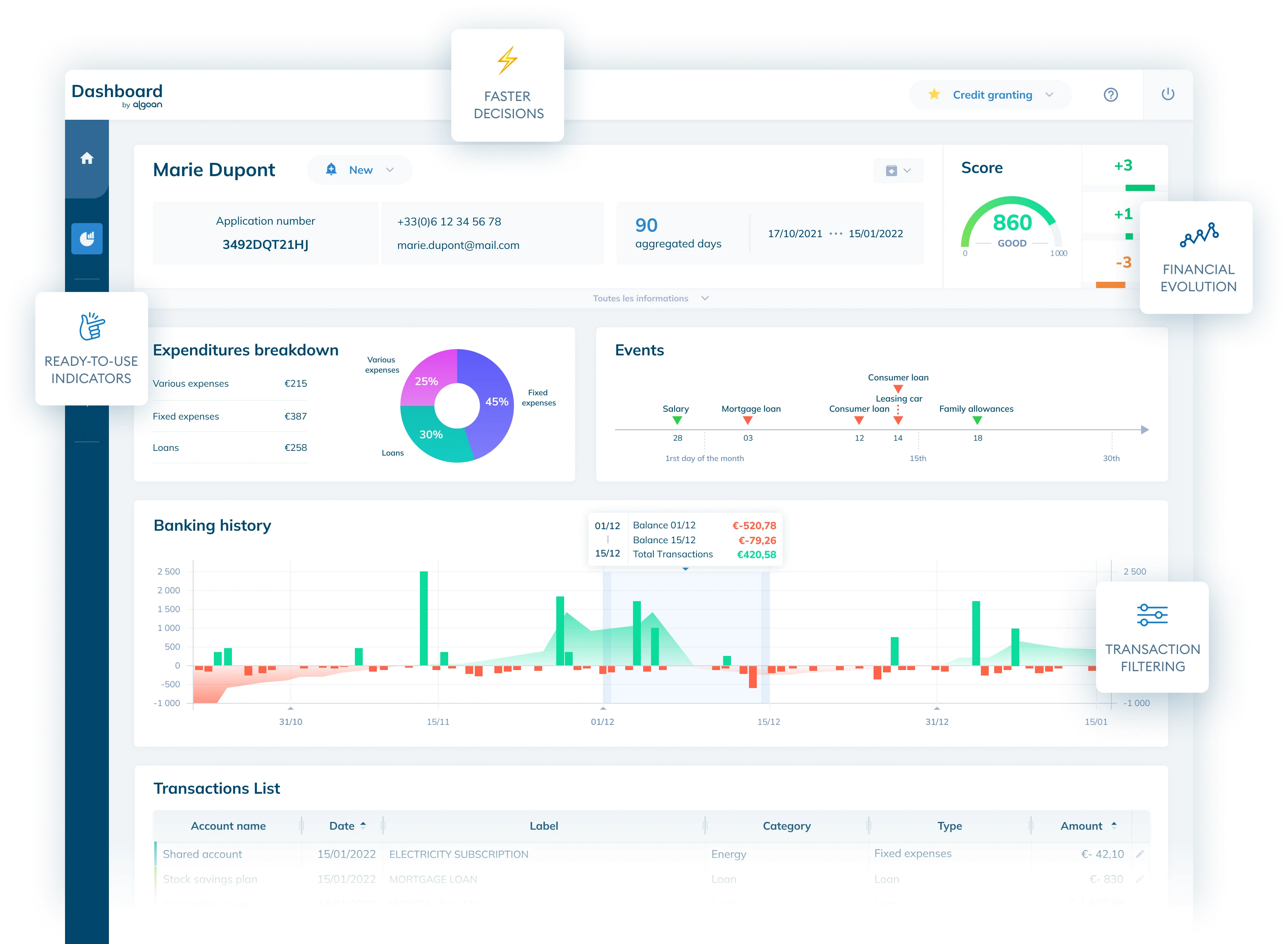 Algoan | Credit Scoring API | Dashboard | Visualize the customer's ...