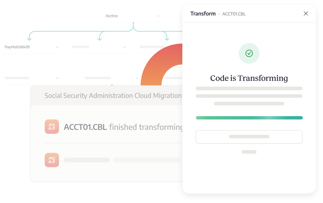AveriSource Platform Overview