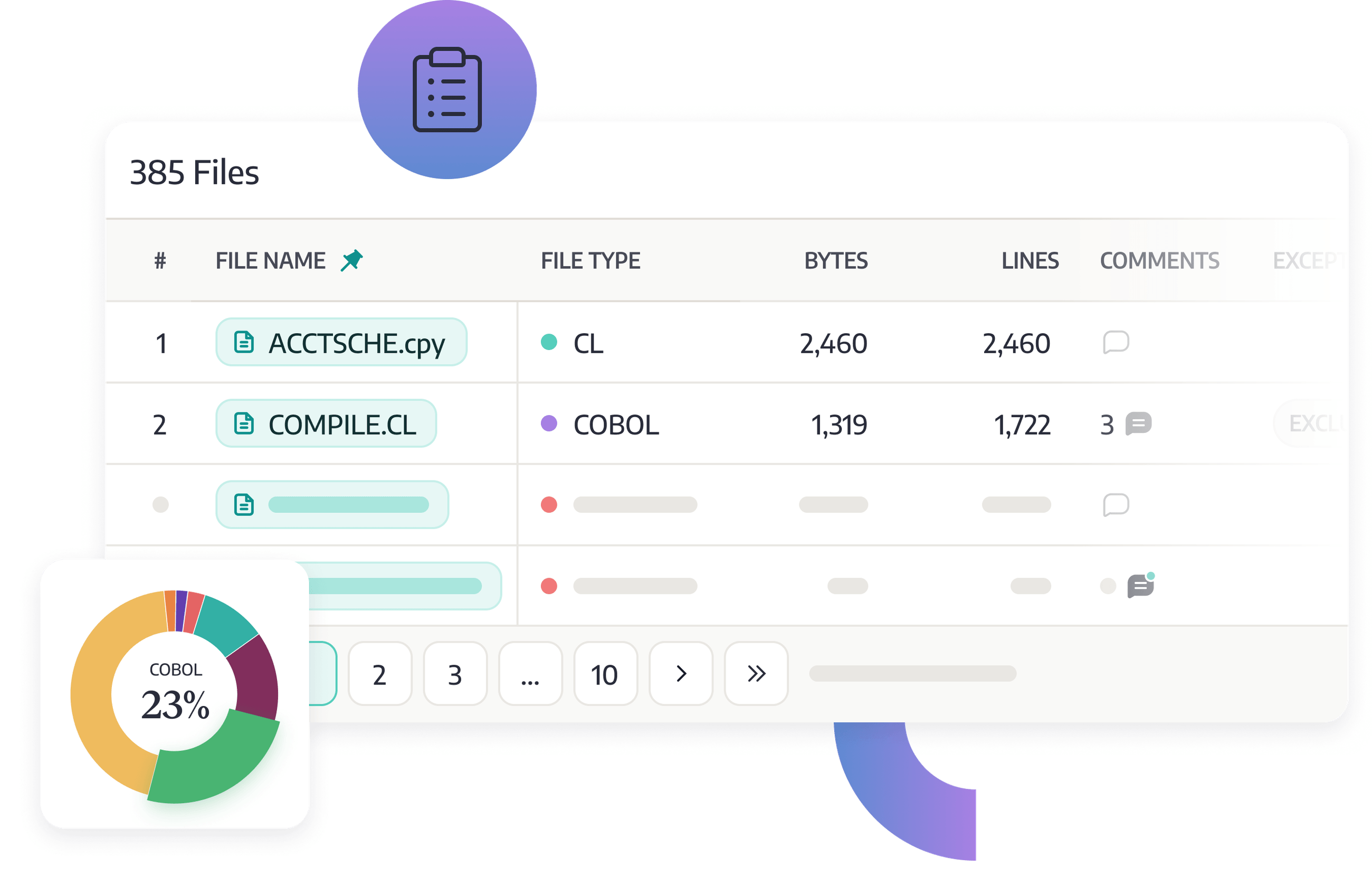 AveriSource Inventory