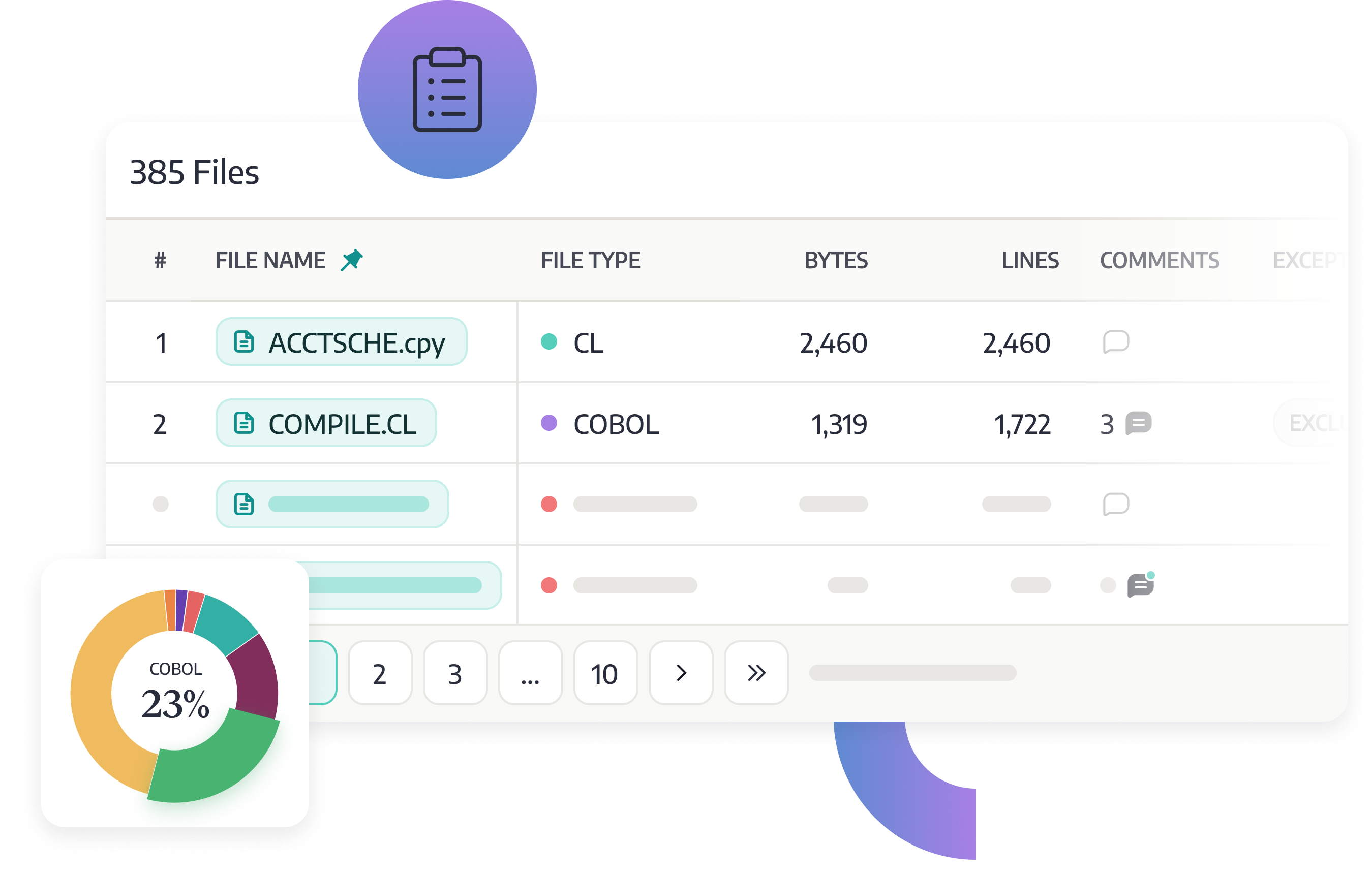 AveriSource Inventory