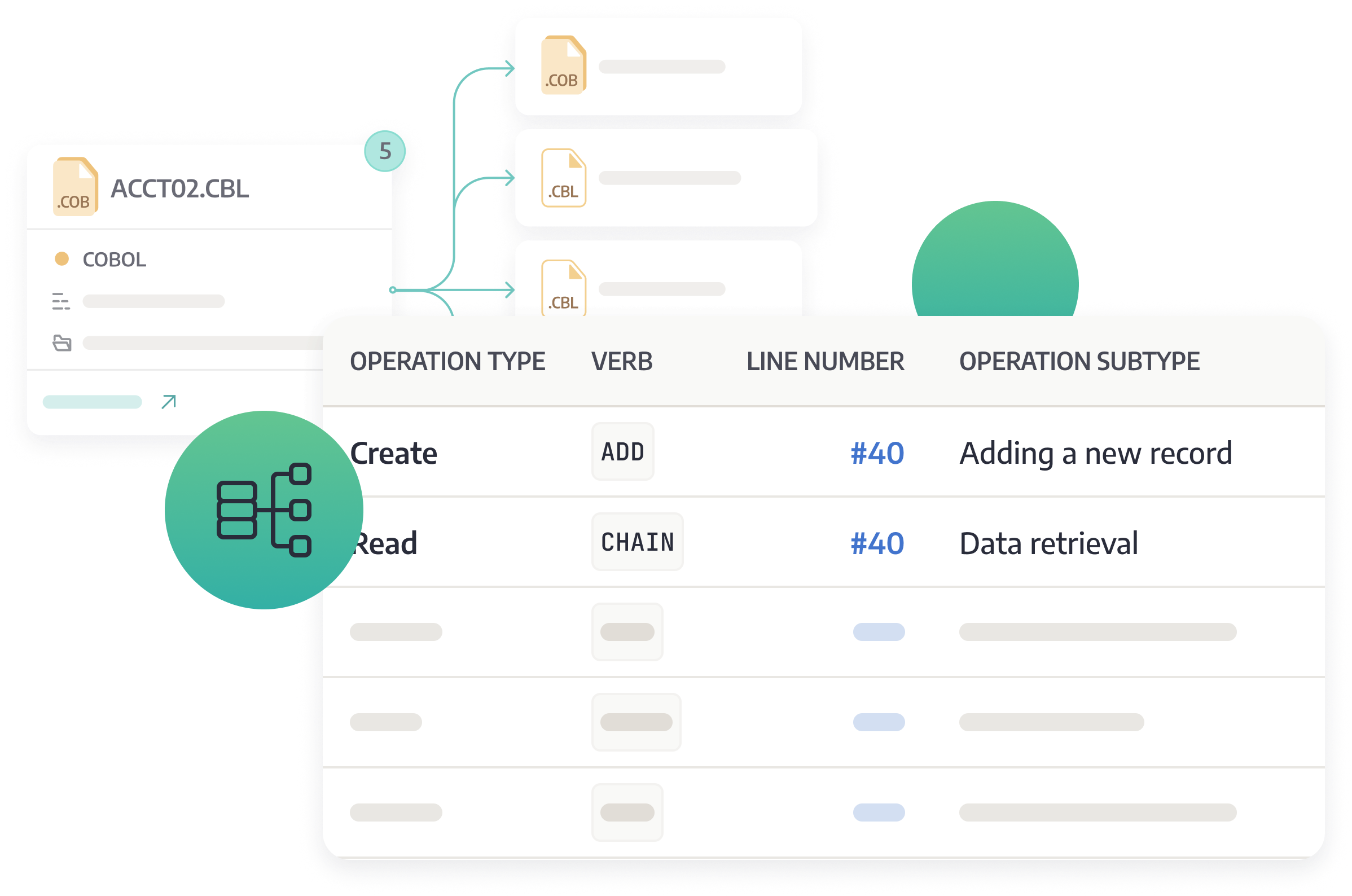 AveriSource Discover