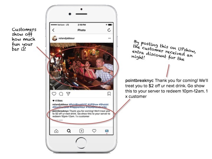 Spotlight: Point Break NYC