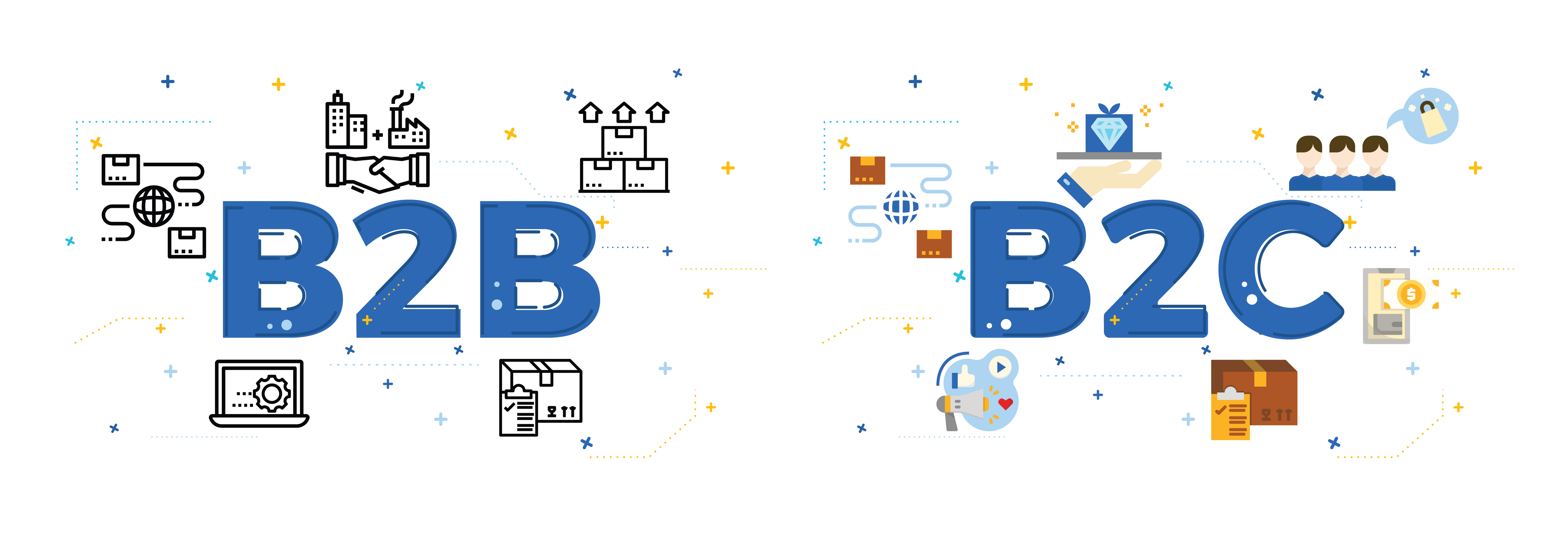 B2B Vs B2C Products - Brandfolio - Webflow Ecommerce Website Template