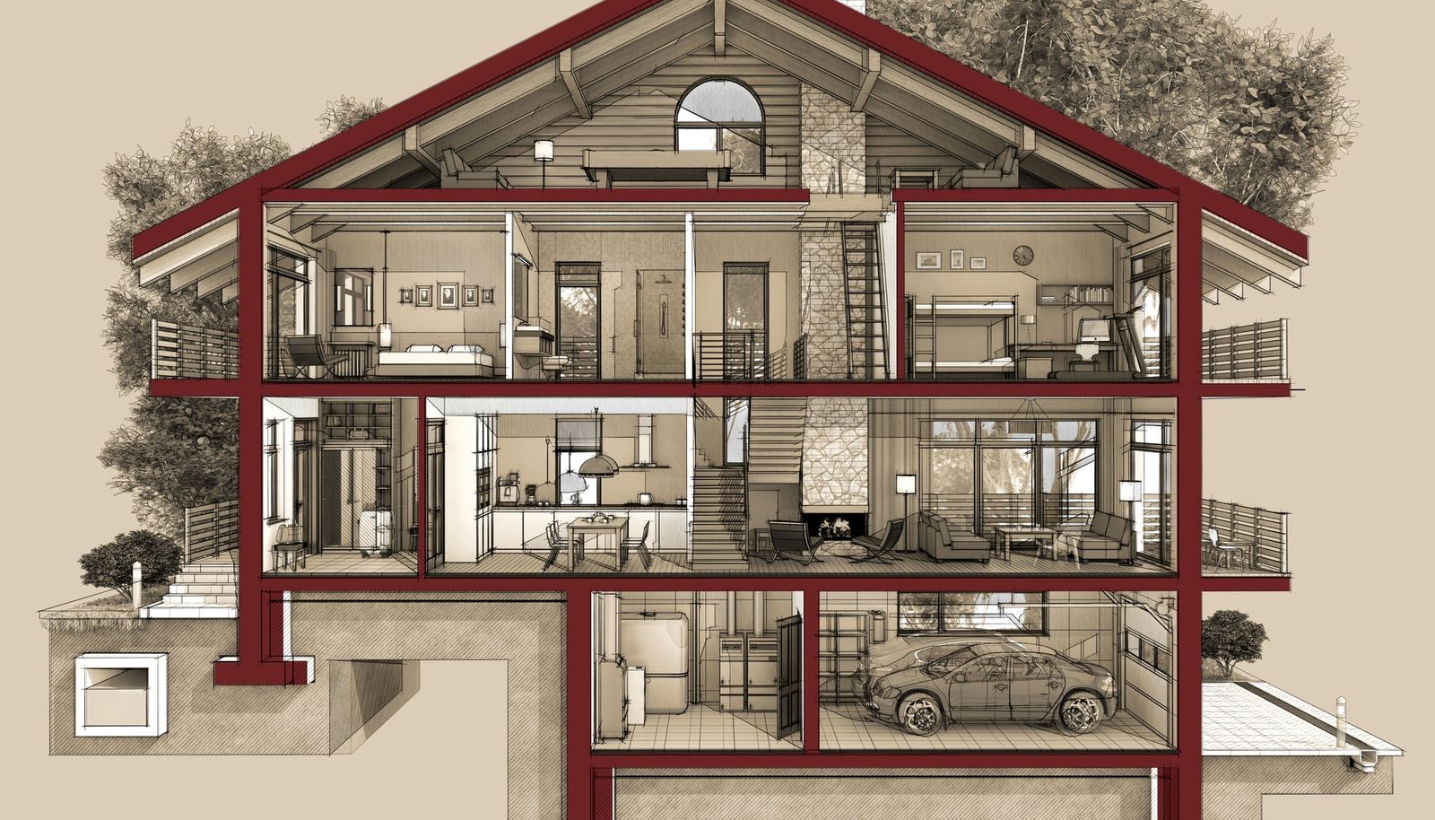 5 Basic Architectural Views Explained | Master Plan Services