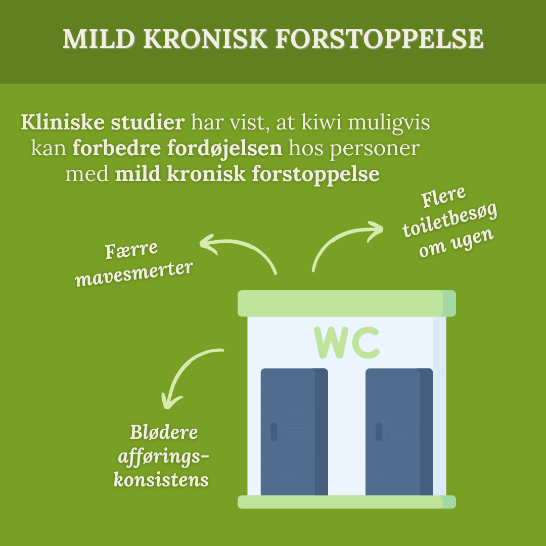 Kiwi og kronisk forstoppelse