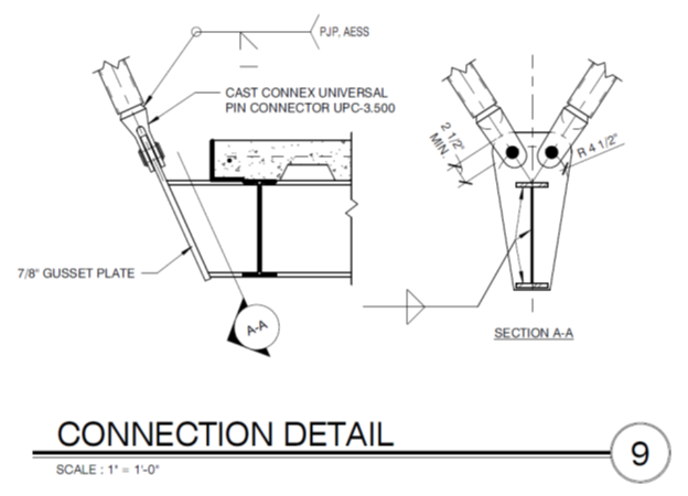 Subscribe to Mailing List