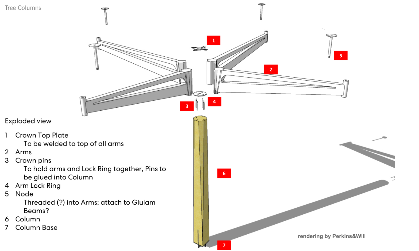 The four cast steel arms would meet at a center hub, with a top plate ...