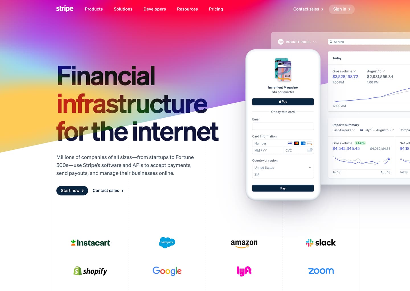 Stripe | Narrow Labs Web Design Inspiration