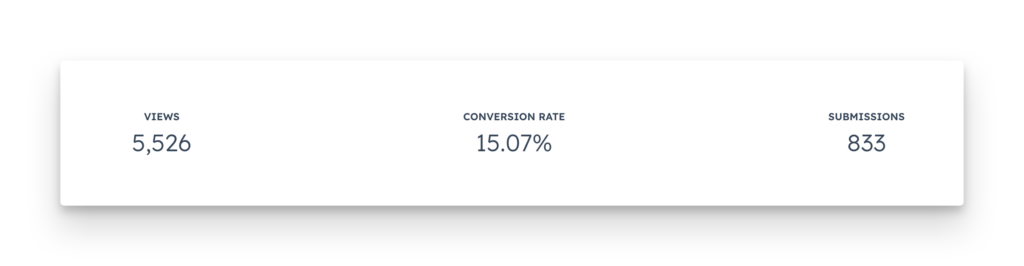 SEO for Lawyers: Quickstart Guide for Beginners | Rankings.io