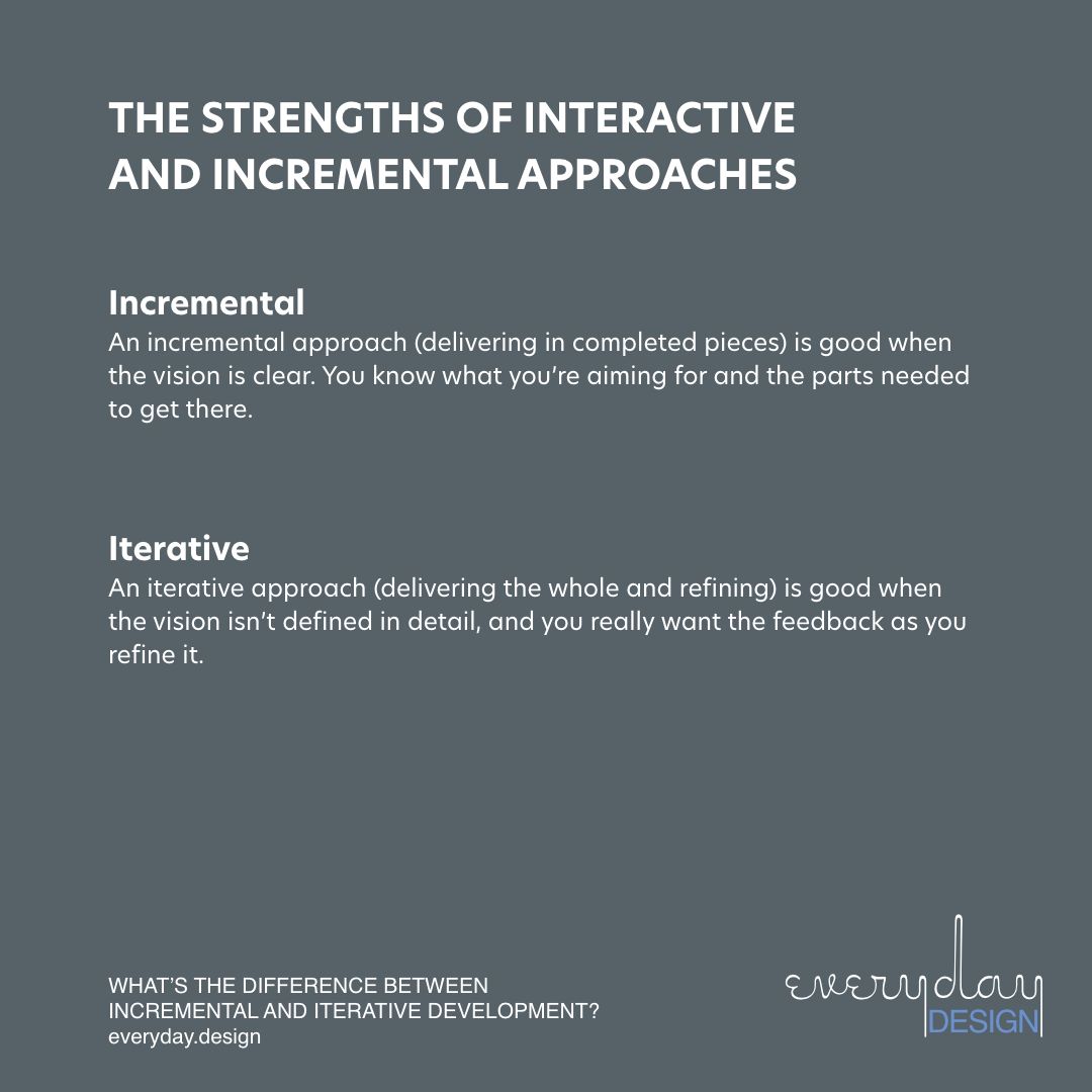 What's the difference between incremental and iterative development ...