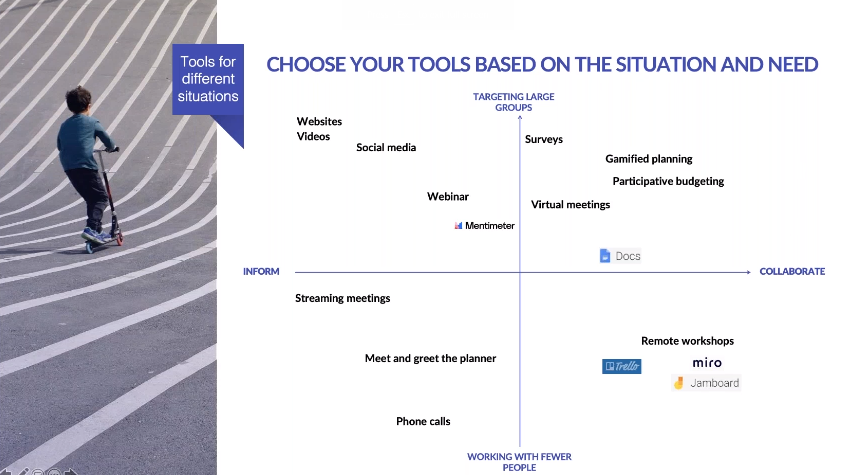 Q & A - Digital Public Engagement and Maptionnaire