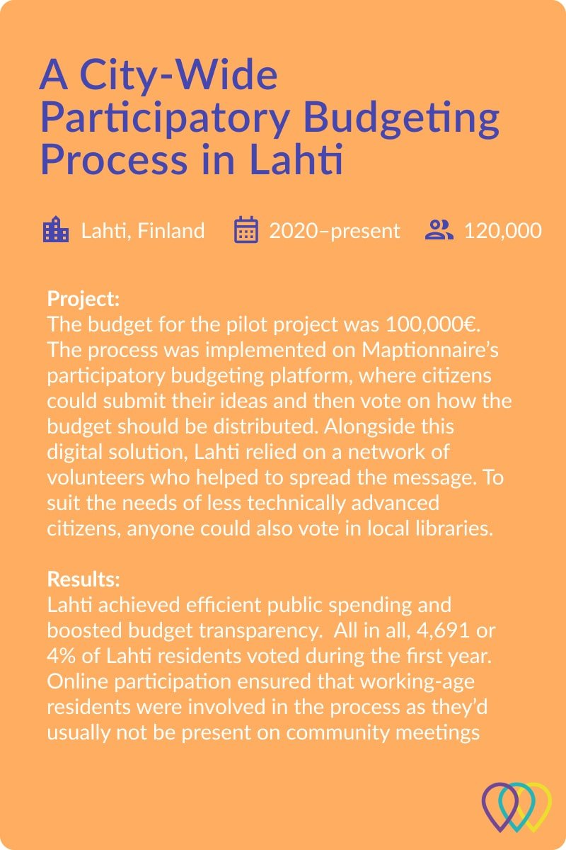 5 Participatory Budgeting Examples and Their Outcomes