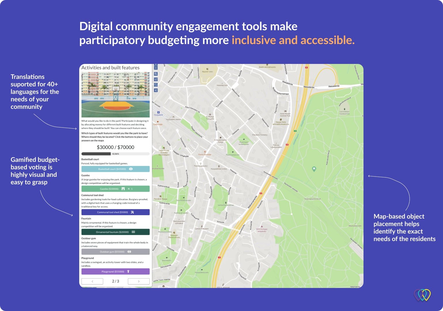 5 Participatory Budgeting Examples and Their Outcomes