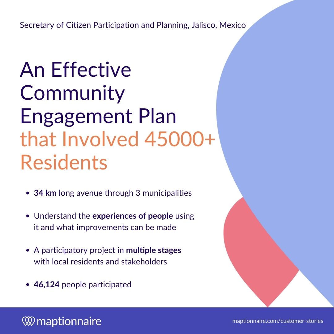 A Community Engagement Plan that Involved 45000+ Residents