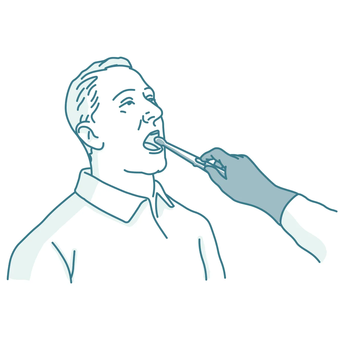 EndoSign® | Providers - How it works