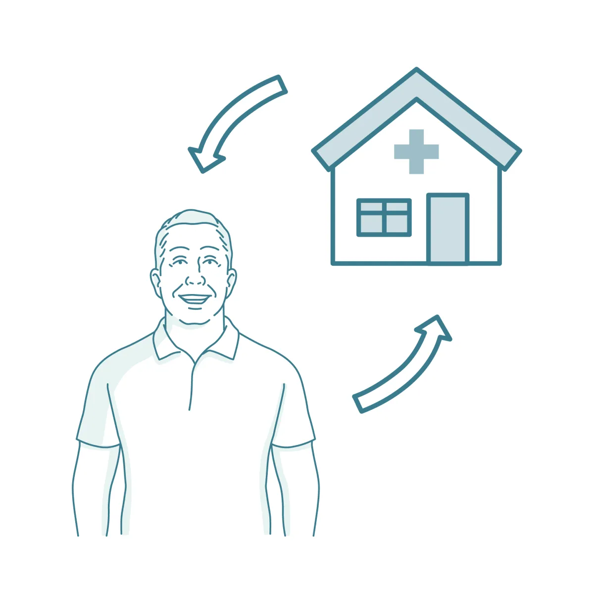 EndoSign® | Patients - What to expect