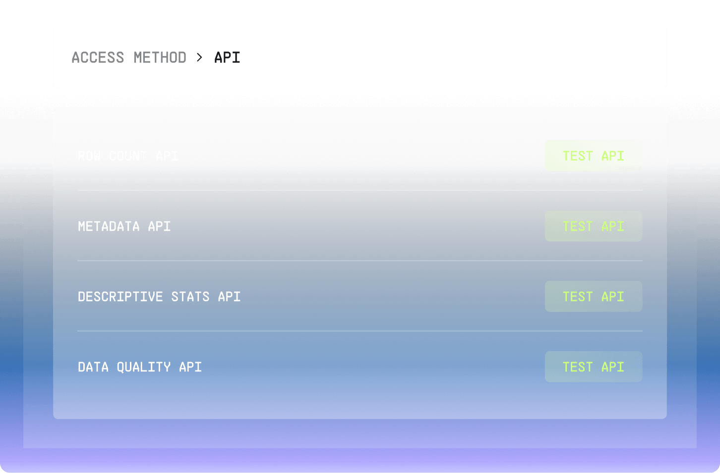 DataMarket | Data Catalog with Actionability + Governance