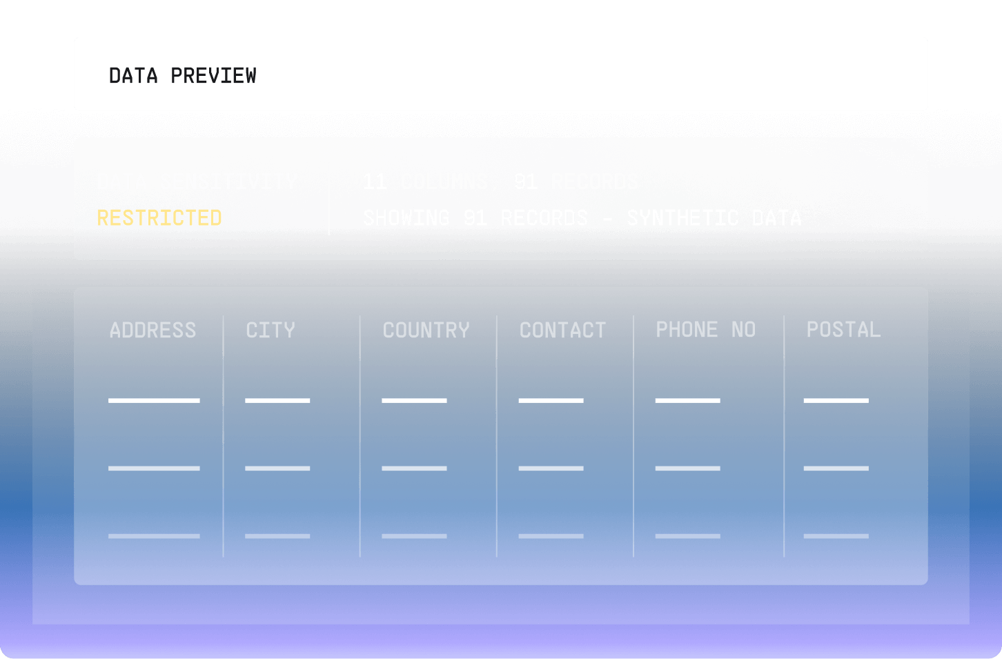 DataMarket | Data Catalog with Actionability + Governance