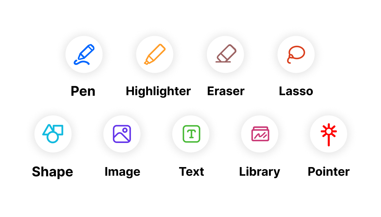 Notewise | Take Digital Note-Taking to the Next Level