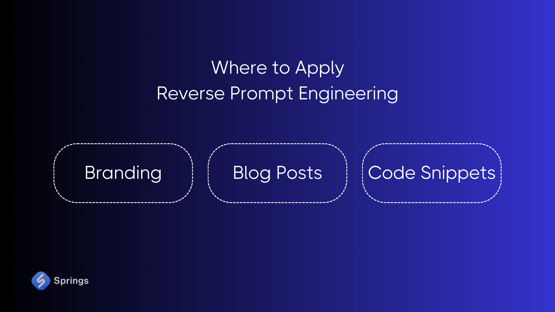 Comprehensive Guide To Reverse Prompt Engineering - All You need to ...