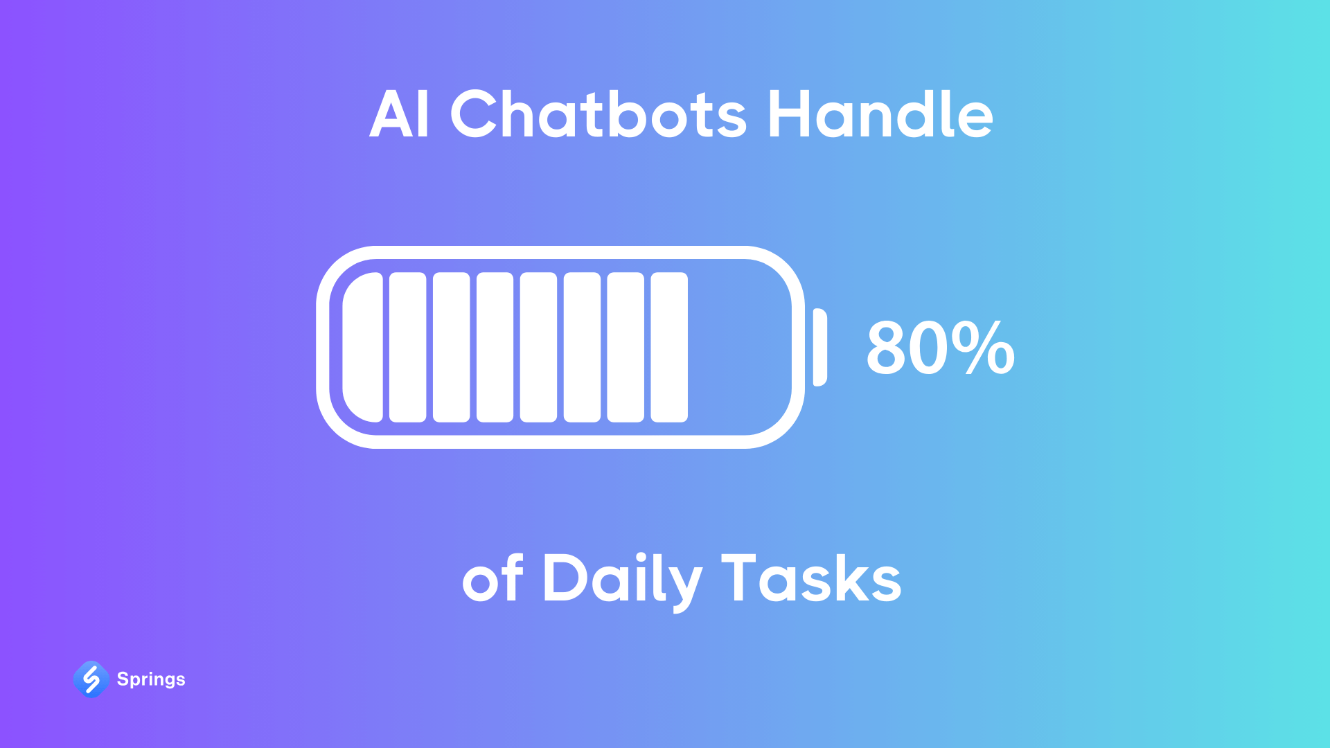 What Is A Customized AI Chatbot And Why Your Business Needs One? - Springs