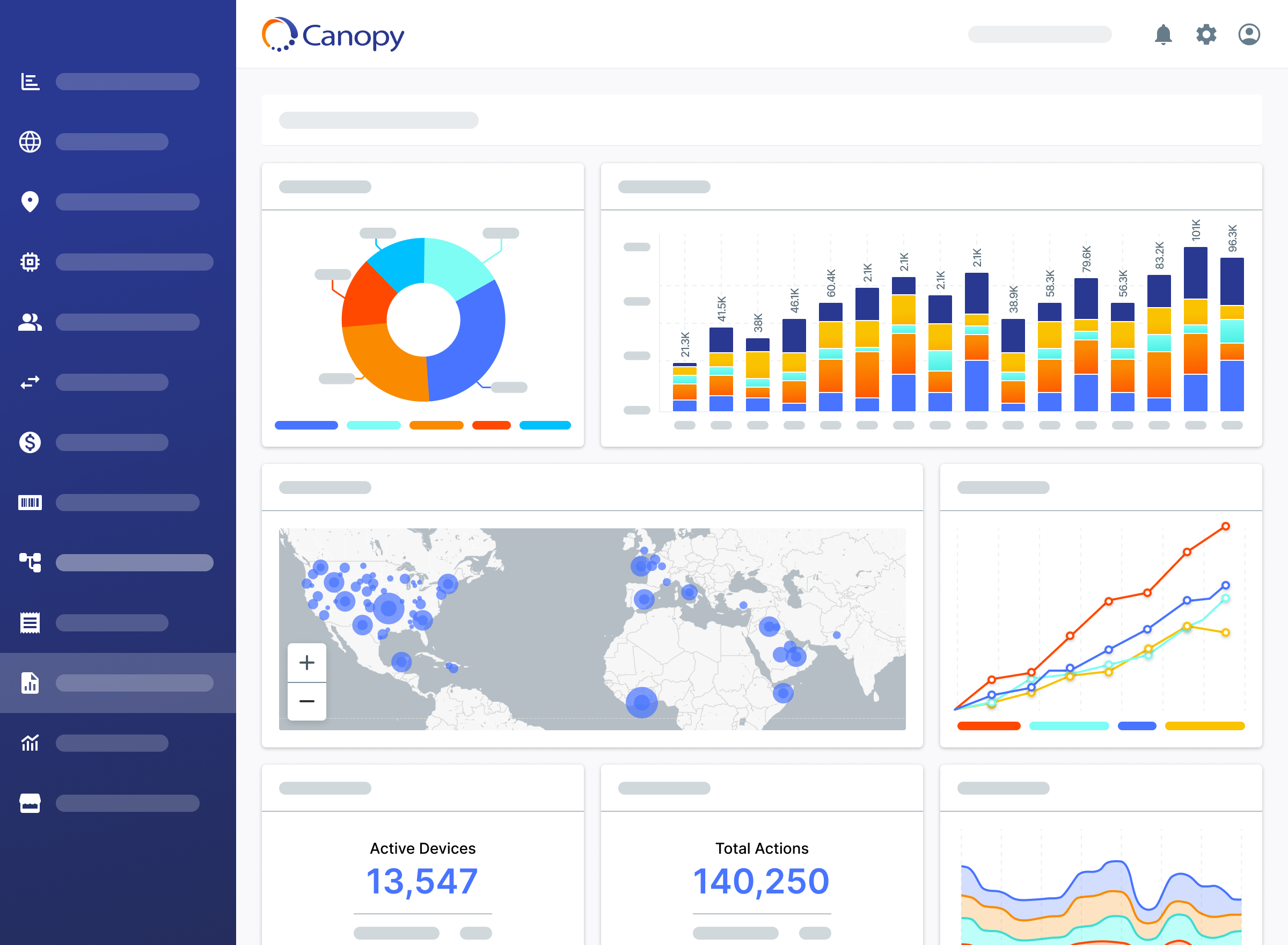 Make Data Driven Decisions | Analyze & Report - Canopy