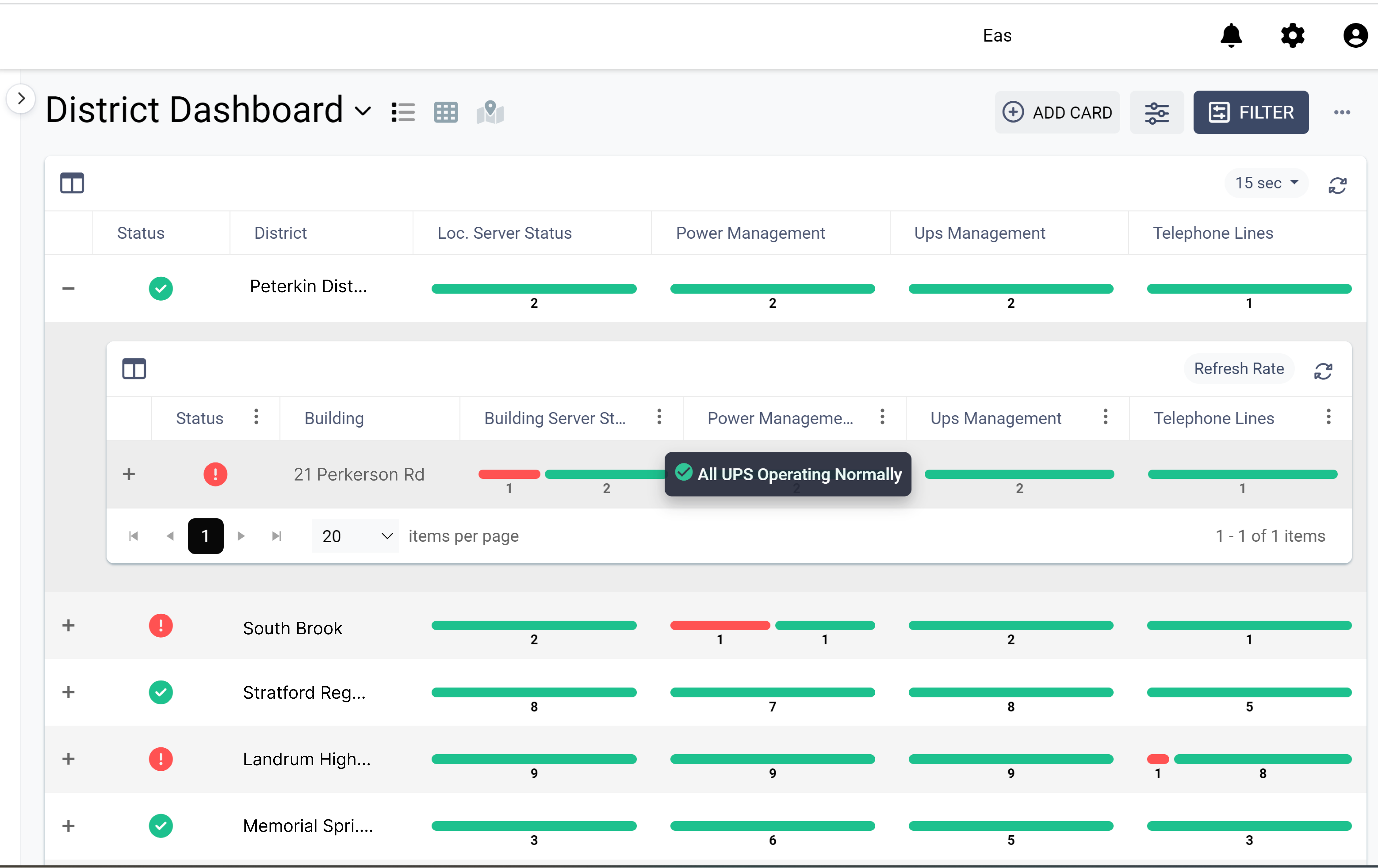 Network Monitoring Software | Monitor - Canopy