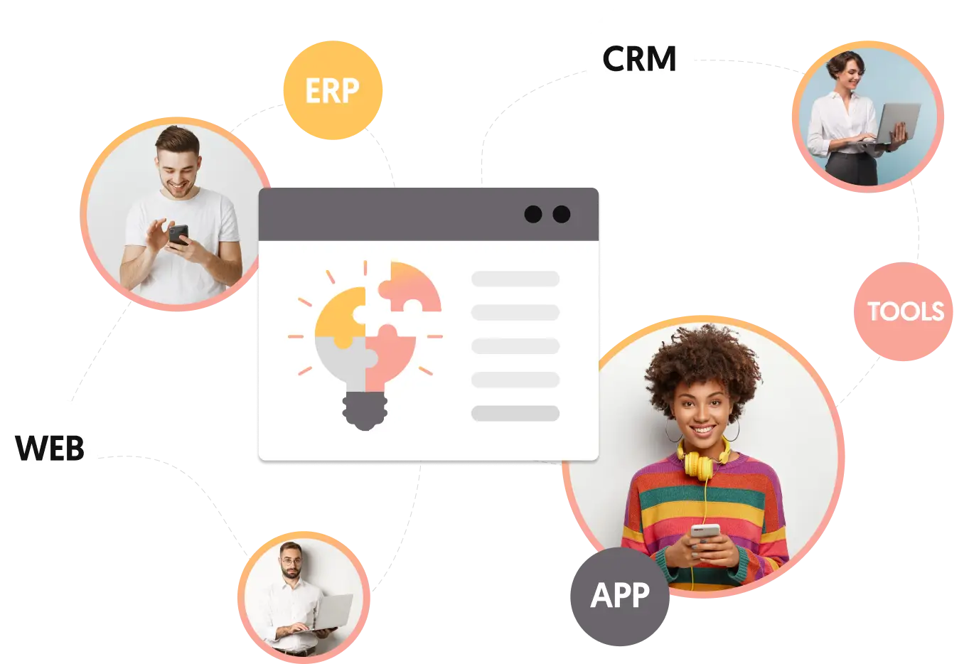 We Smart No Code : Votre agence No Code