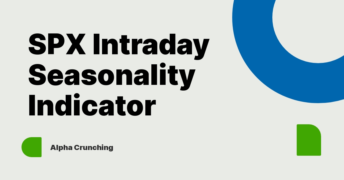 Alpha Crunching | SPX Intraday Seasonality Indicator
