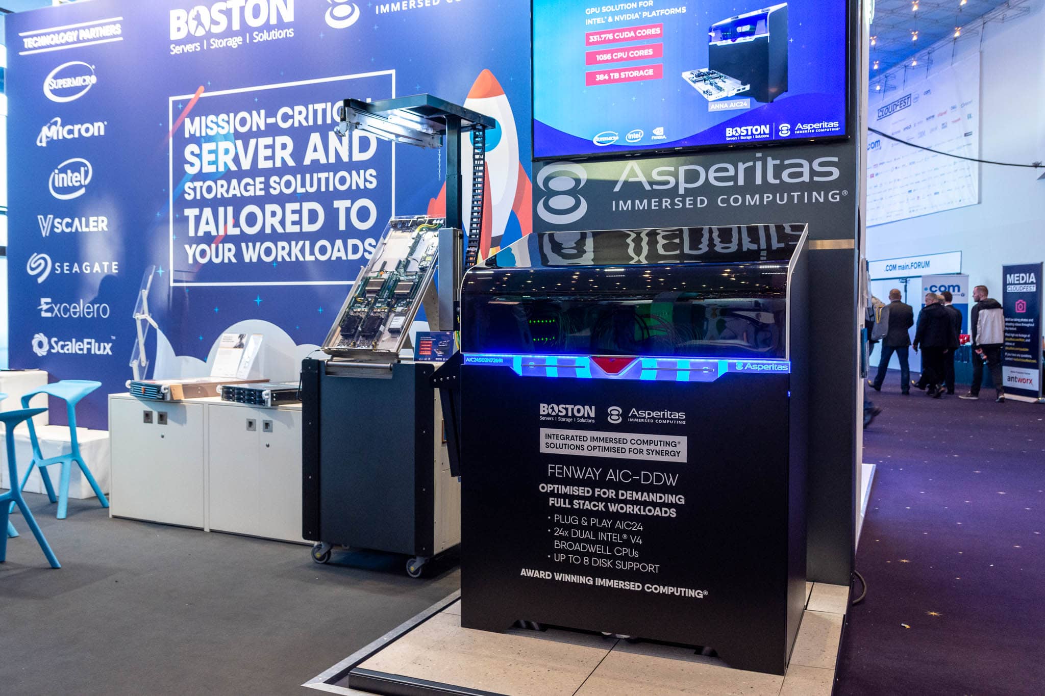 Boston and Asperitas introduce performance boosting cloud & compute ...