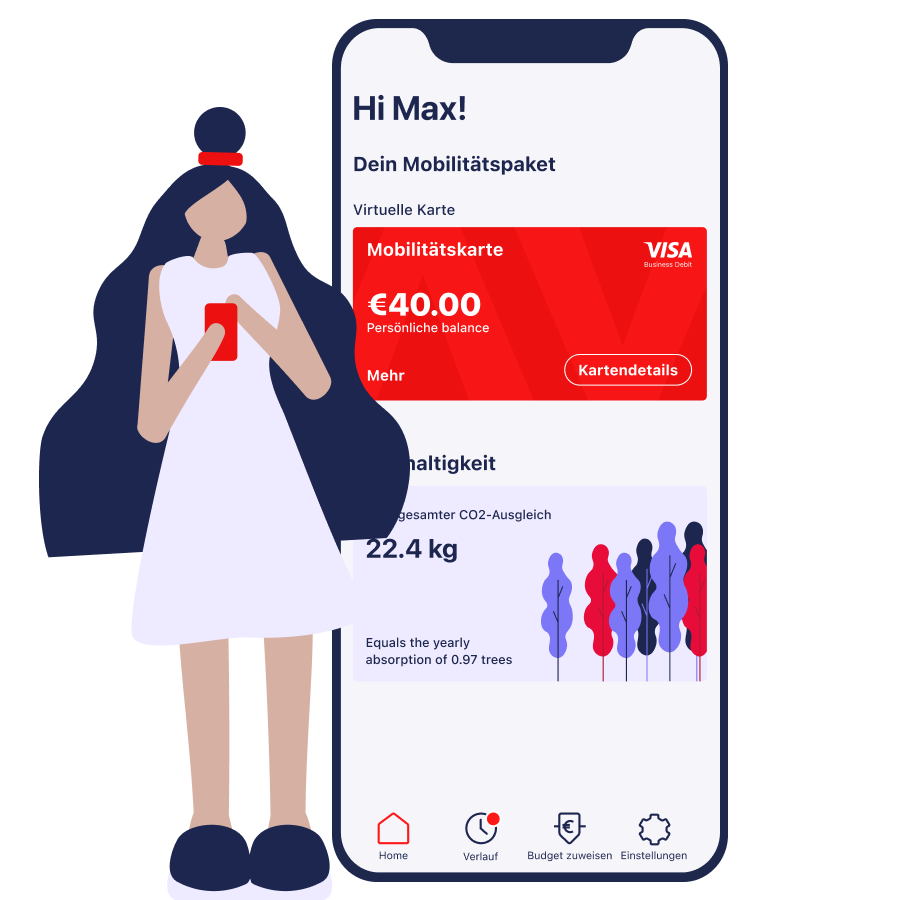 Mobilitätsbudget | Mobilitätsbudgetkarte & App-Lösung | NAVIT