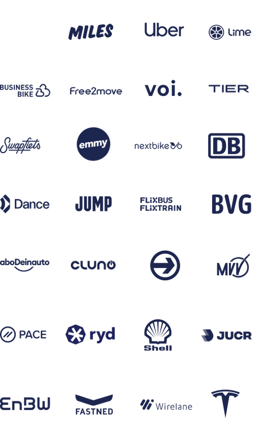 Mobility Budget | Employee Benefit Solutions | NAVIT