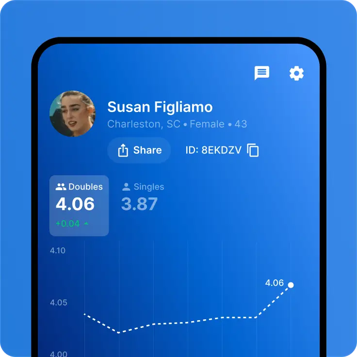 DUPR - The World's Most Accurate Pickleball Rating