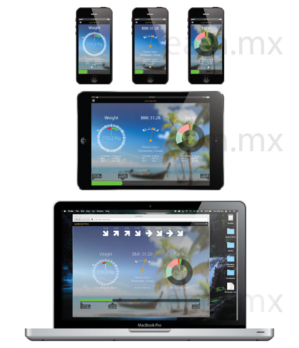 Challenging Canonical Design