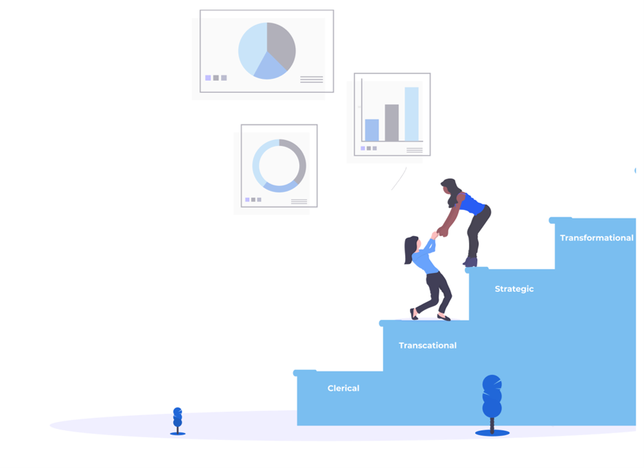 How HRIS Systems Can Streamline Your HR Processes and Boost Productivity