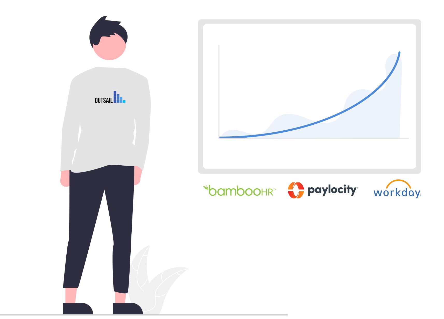 The 10 Best HRIS Systems for Growing Companies