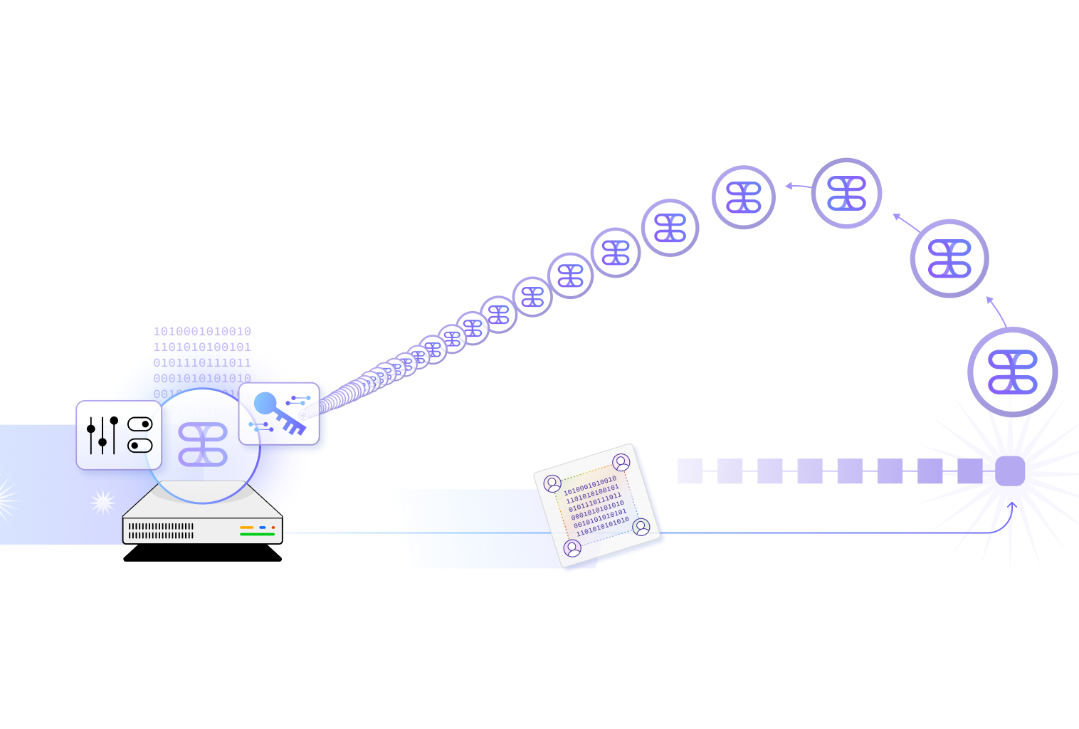 Tangle Network | Kickstart Multi-Party Computation