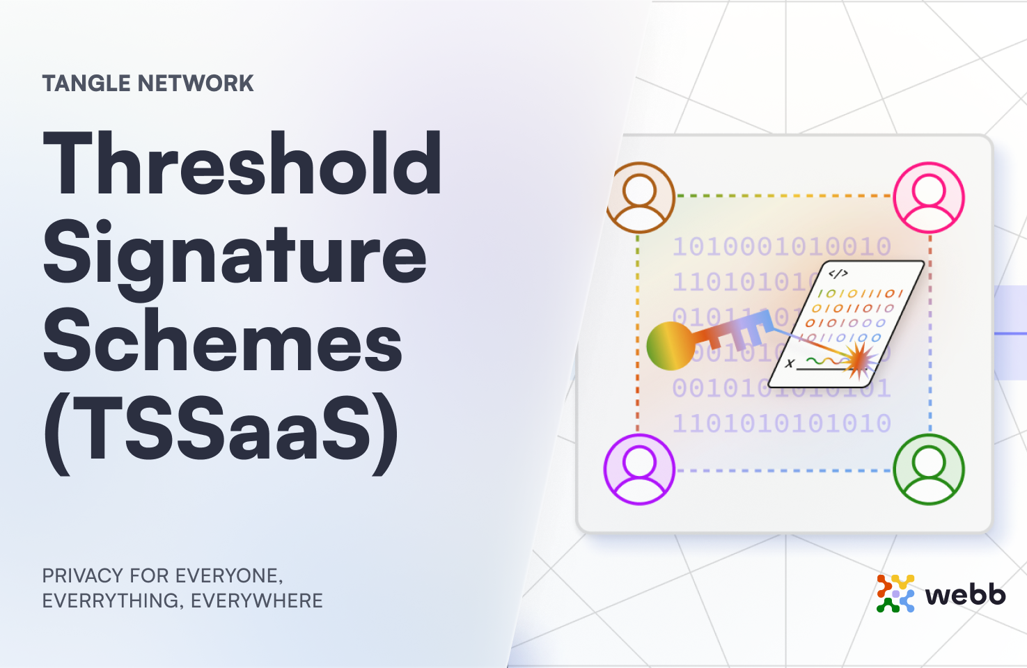 The Power Of Threshold Signature Schemes 