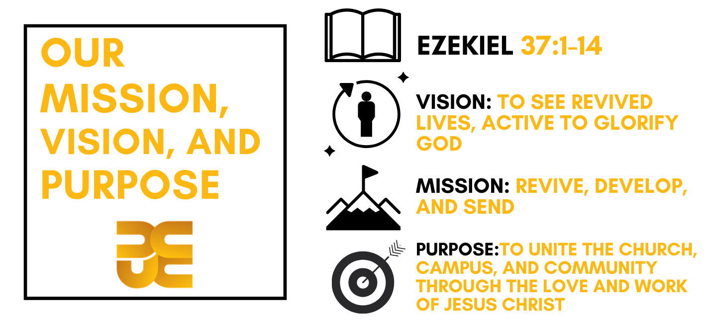 Divine Unity Community Church | About Us