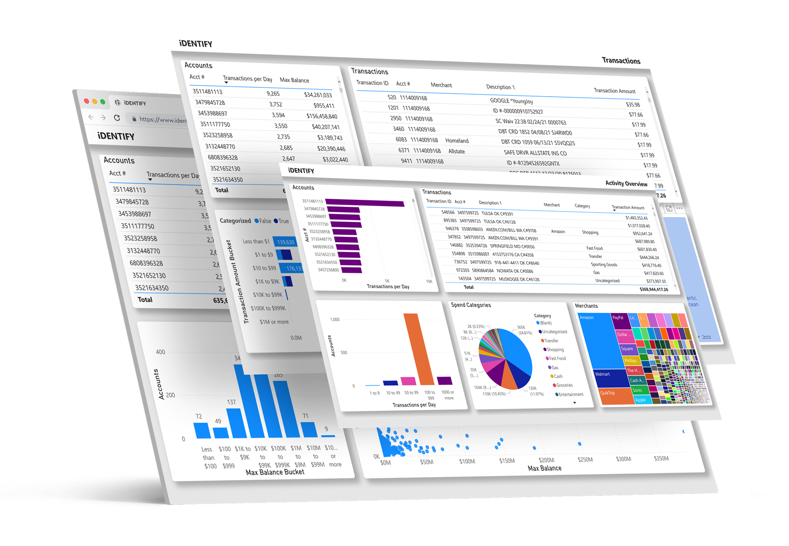 iDENTIFY Makes Data Movement Easy - Based out of Tulsa, OK