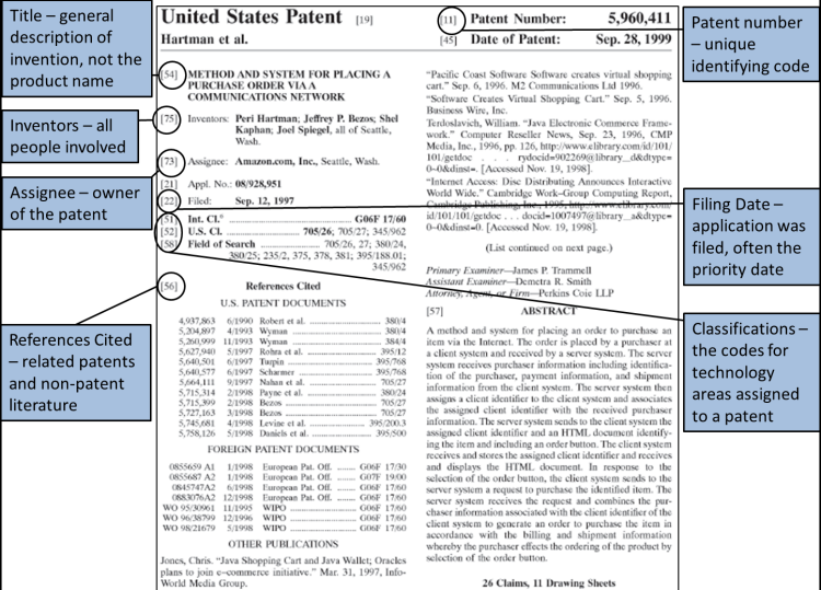 How to Check a Patent: A Step-by-Step Guide for R&D Teams | Cypris