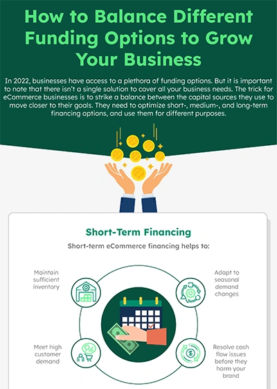 Everything You Need to Know About eCommerce Funding | Onramp Guides