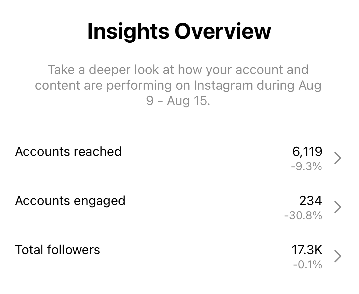 How to Use Link Stickers to Drive More Sales for Your Business