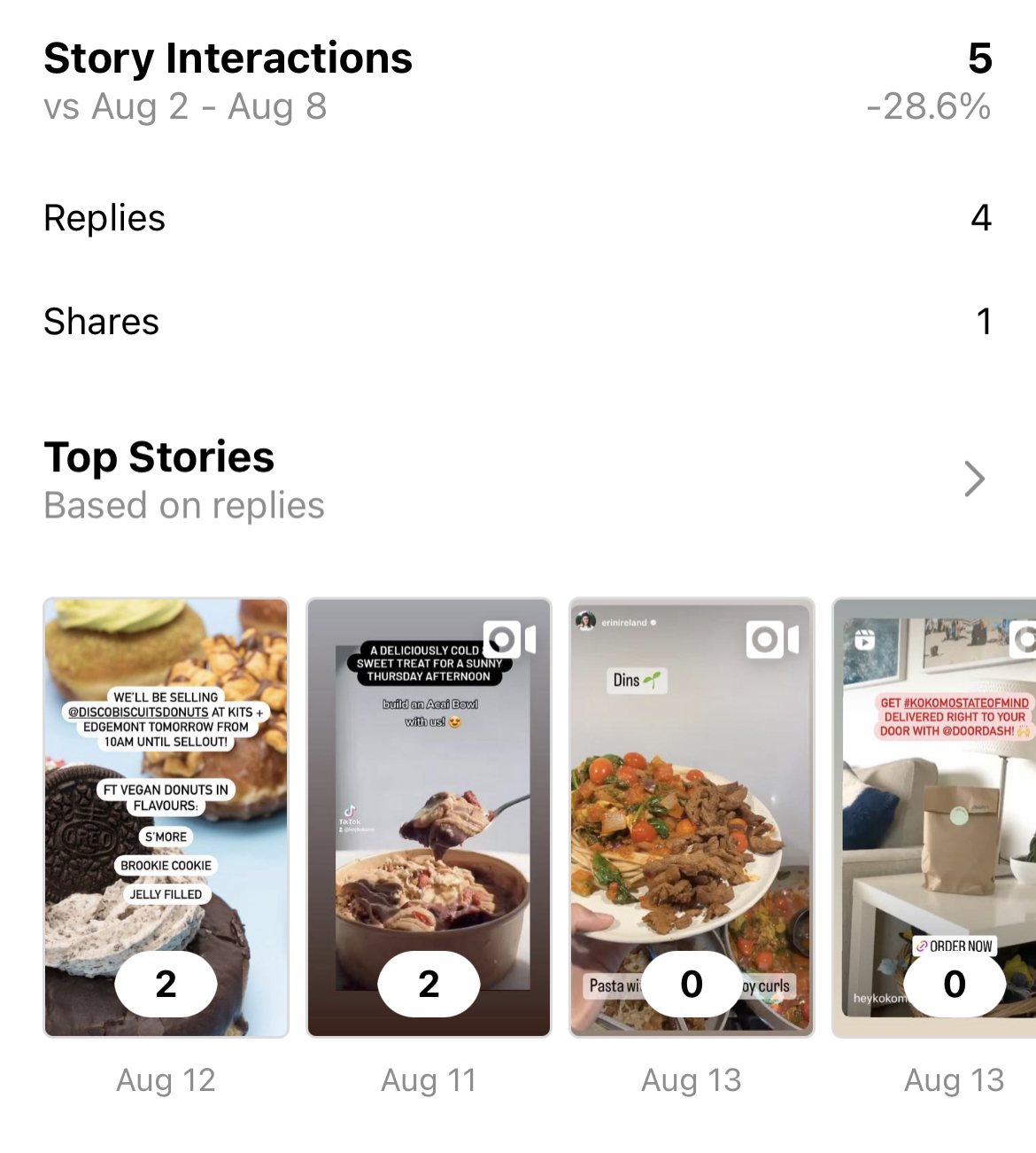 How to Use Link Stickers to Drive More Sales for Your Business