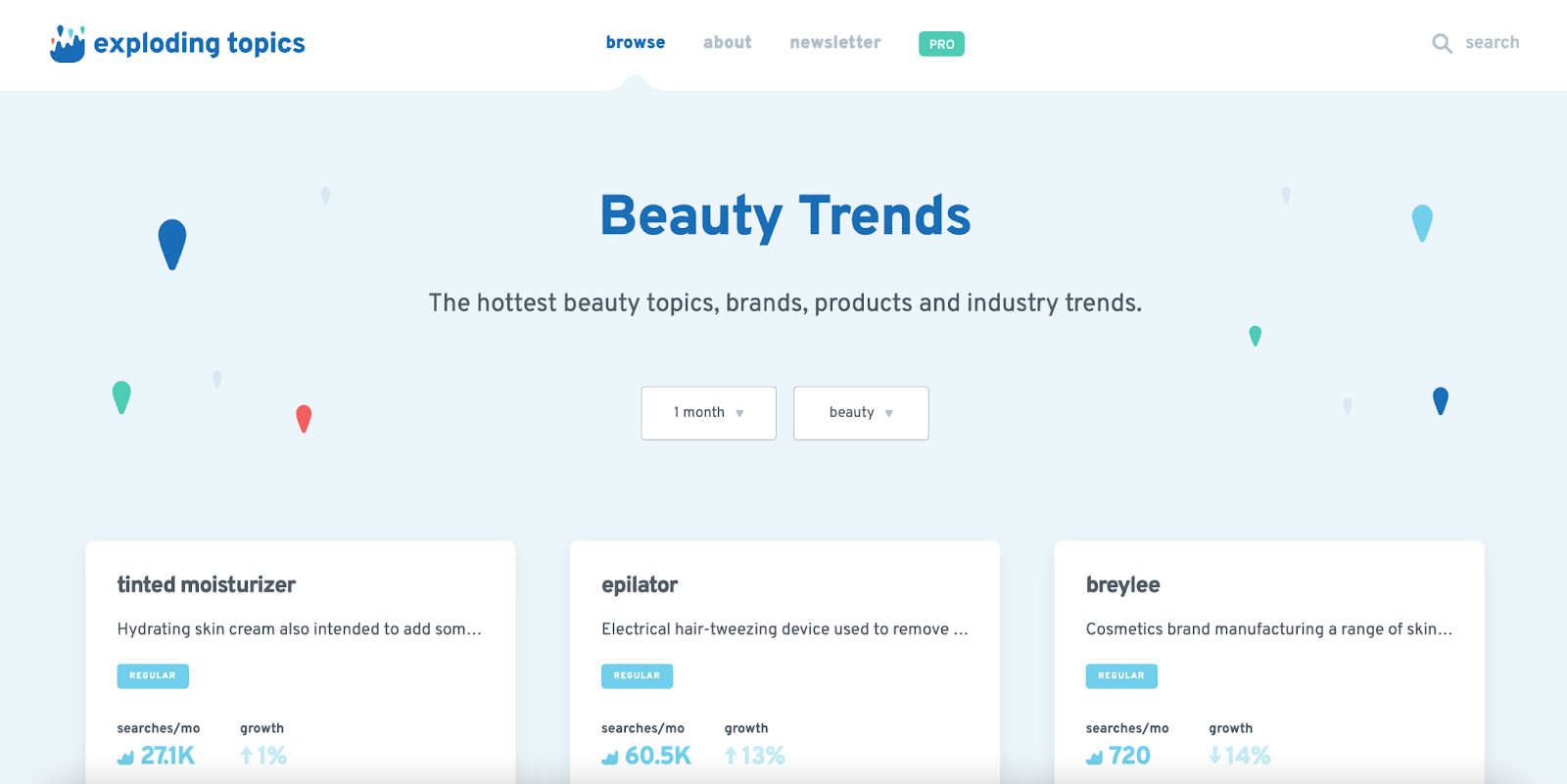 8 Tips for Finding New and Emerging Trends on Social Media